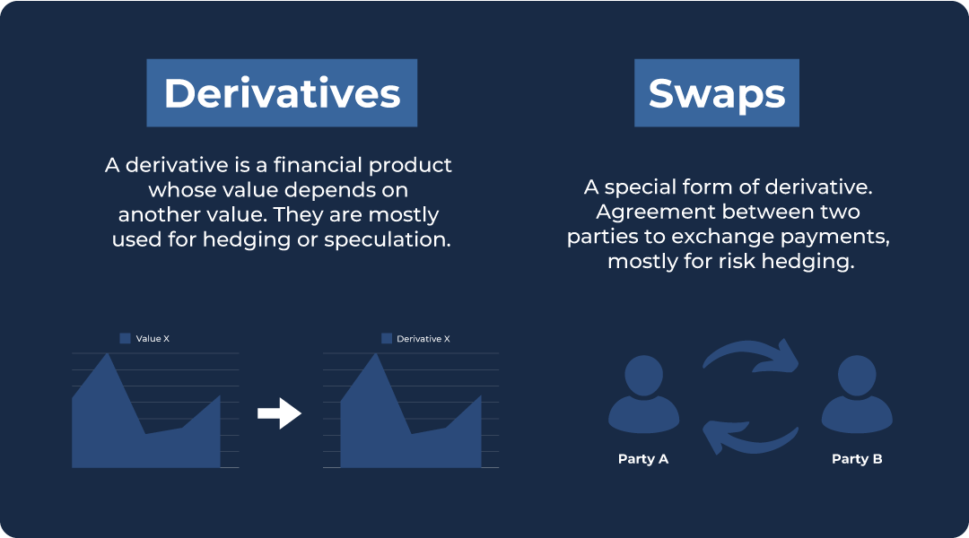 ETF replication methods: An overview for private investors