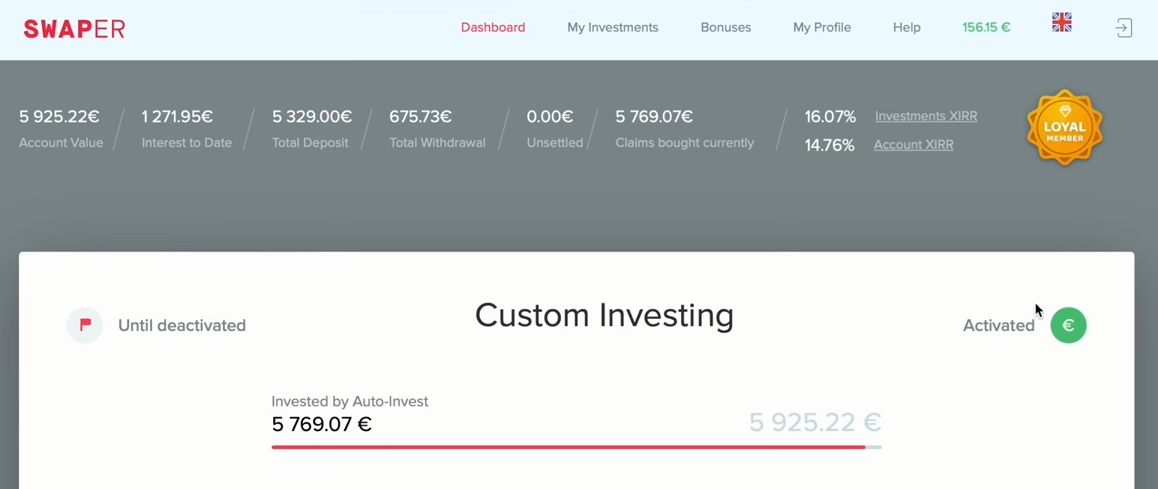 Meine Swaper Erfahrungen: 14 % Zinsen | 5.900 € investiert